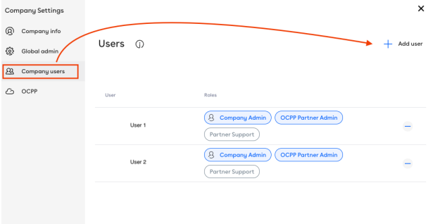 Adding a Company Administrator – Easee Help